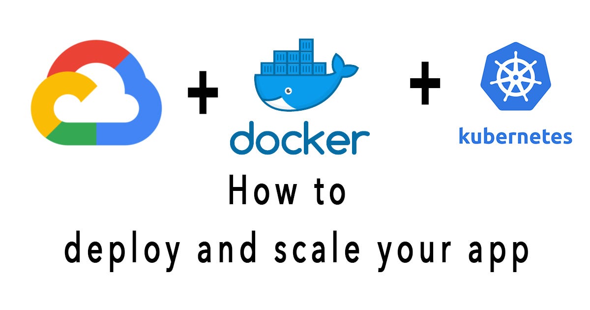 How to Deploy and Scale your app with Kubernetes and Docker containers ...