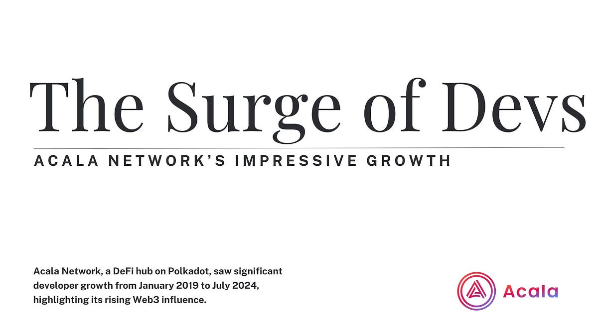 The Rising Tide of Developers: Acala Network’s Impressive Growth | by ...