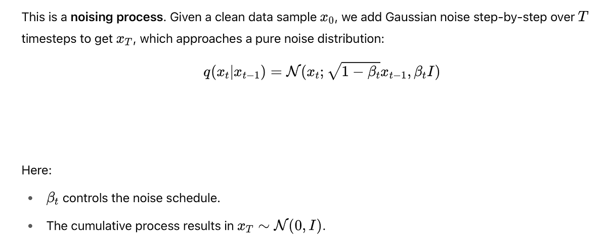 A Deep Dive into Diffusion Models: From Fundamentals to Applications ...