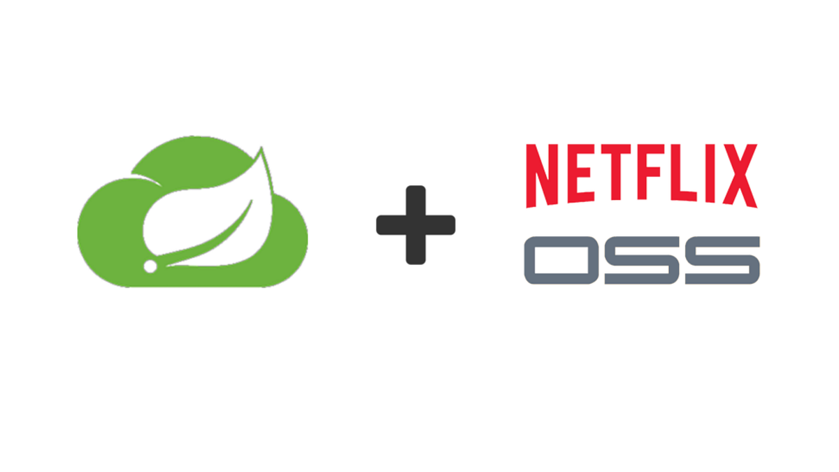 Spring Cloud — Netflix OSS — Fault Tolerance | by Lucas Nascimento | Medium