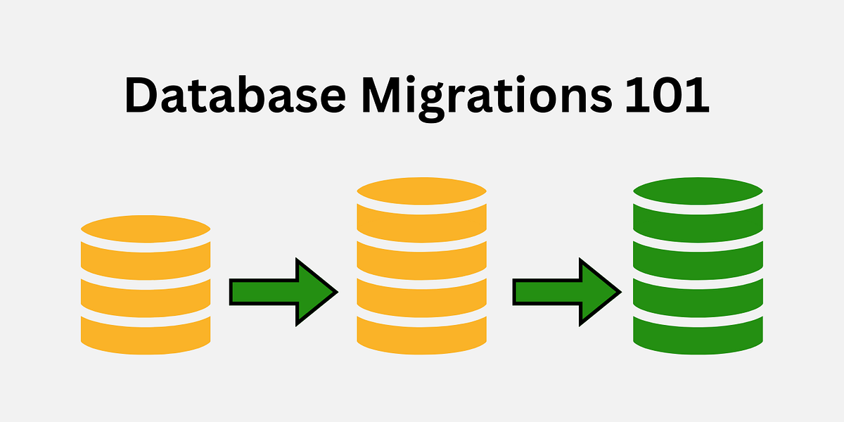 Database Migrations 101. Database migration is an essential… | by TheTechDude | Medium