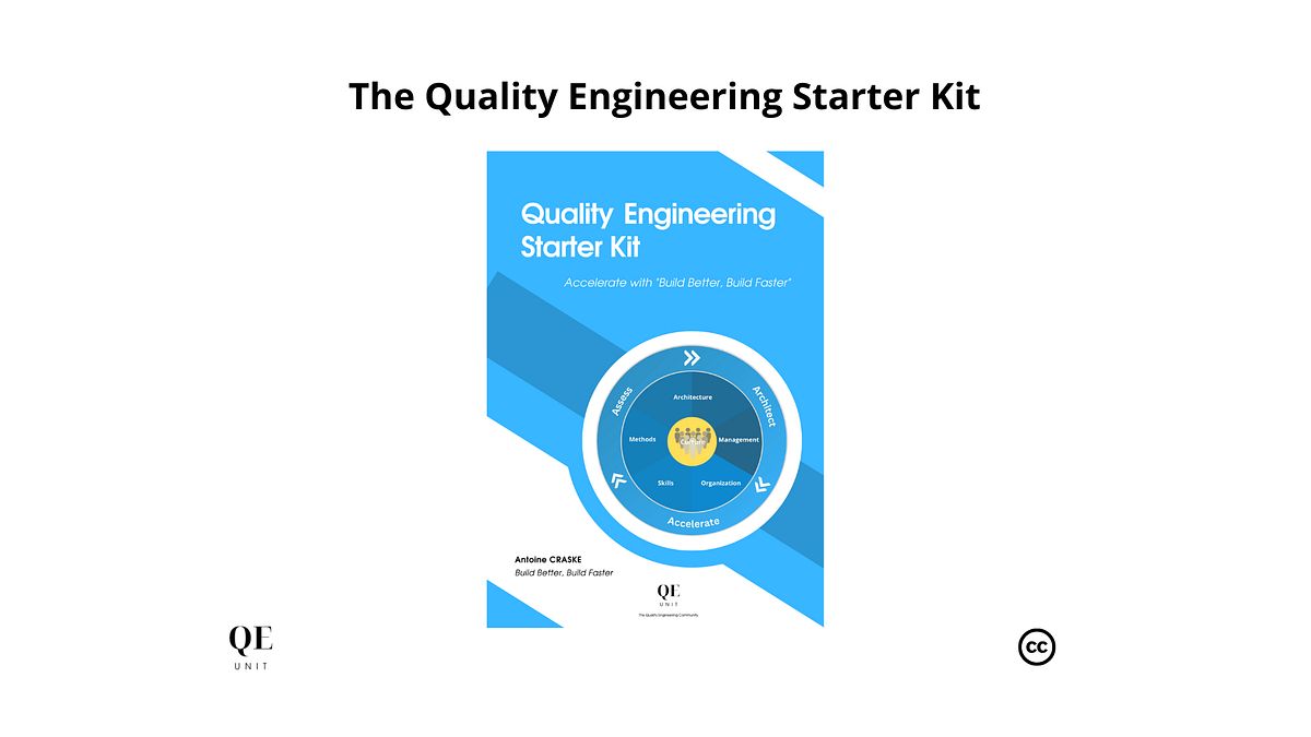 Releasing The Quality Engineering Starter Kit | QE Unit