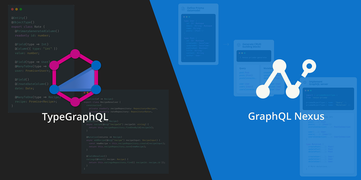 TypeGraphQL and GraphQL Nexus — A Look at Code-First APIs 👀 | by Rohit Ravikoti | Novvum | Medium