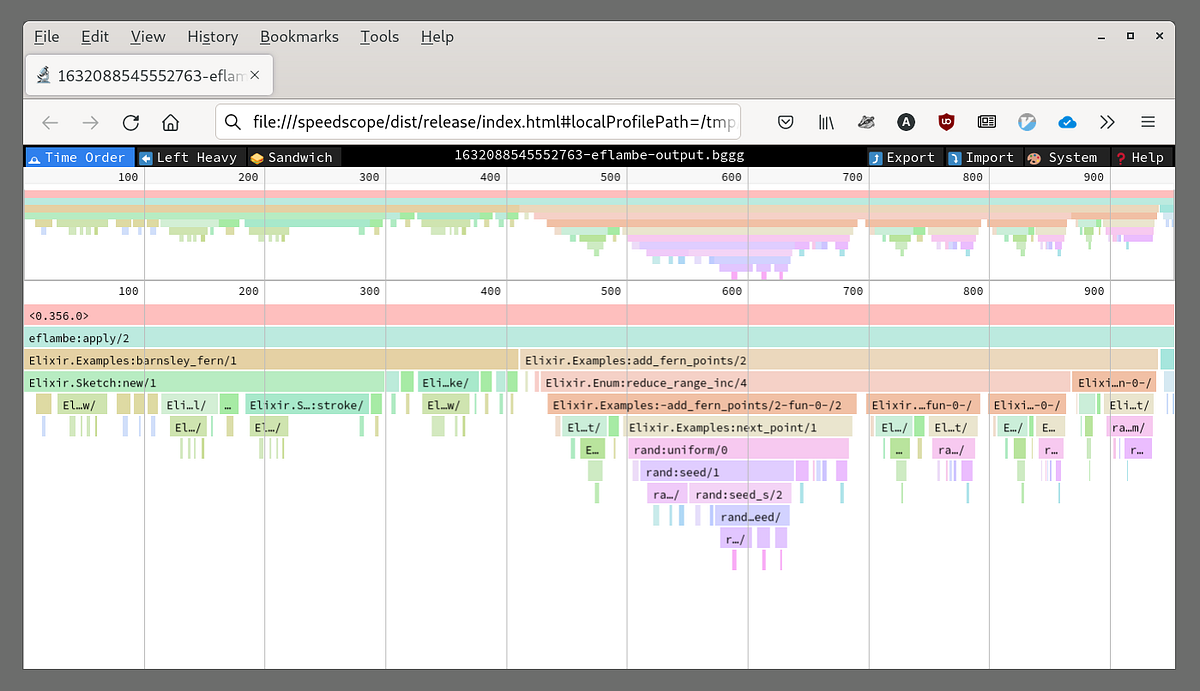 Introducing eFlambé. SpawnFest is an annual 48 hour online… | by Trevor Brown | Code for RentPath