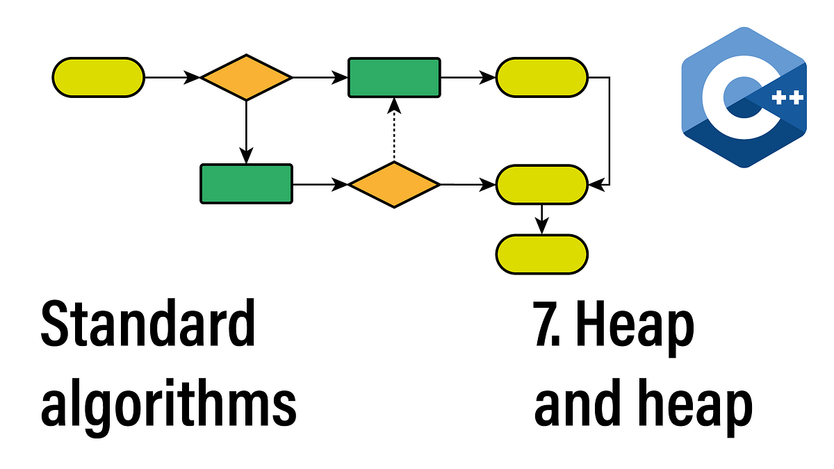 Heap and heap: The 114 C++ algorithms series | by Šimon Tóth | ITNEXT