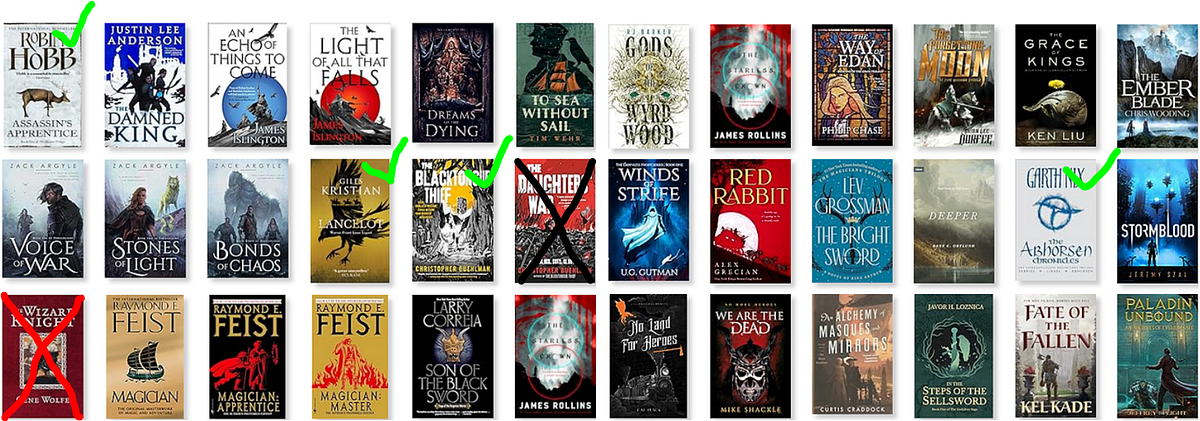 What I read in Jan/Feb: ranking 7 sf/f books | by Kemery's Journey ...