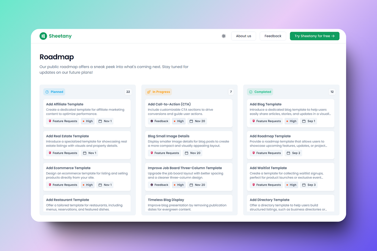 How to Turn Google Sheets into a Product Roadmap with Sheetany | by Richard Bui | Medium