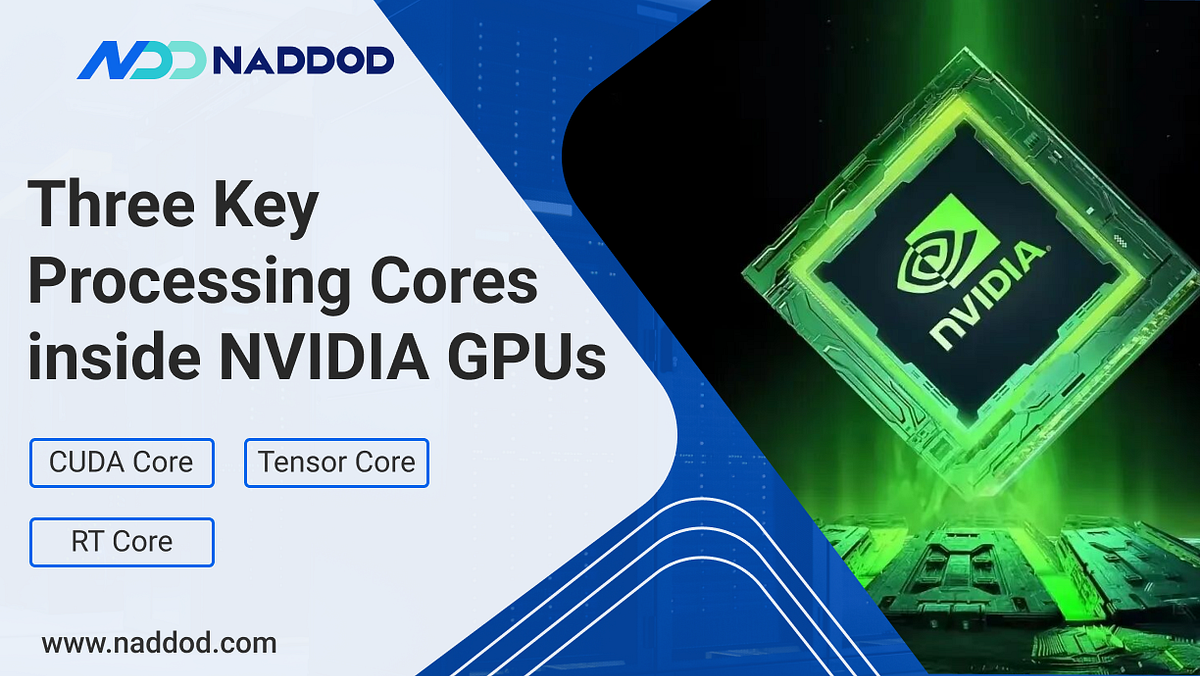 Introduction to the Three Key Processing Cores Inside NVIDIA GPUs | by ...