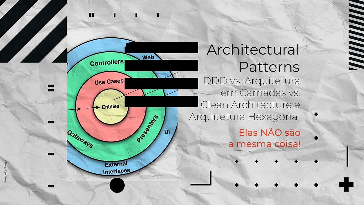 DDD, Arquitetura em camadas N-layer e N-Tier, Arquitetura Hexagonal e ...
