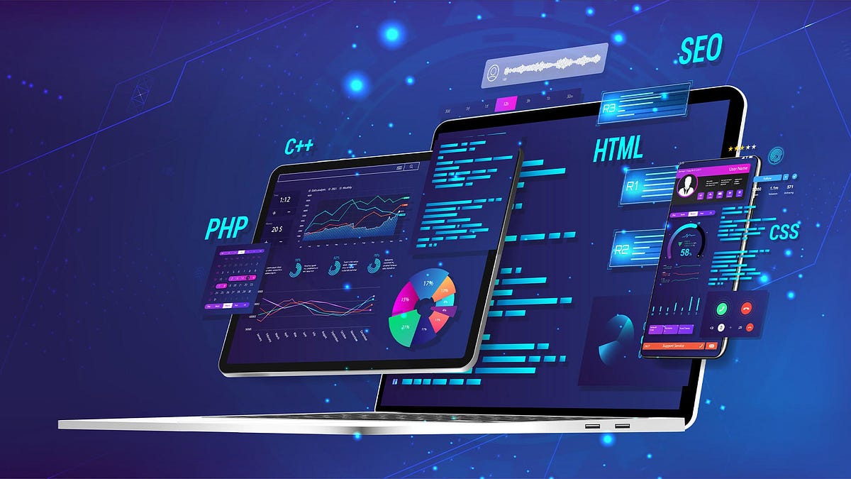 10 Delightful Ways to Derail Your Software Development Career | by Rohit Sharma | Medium