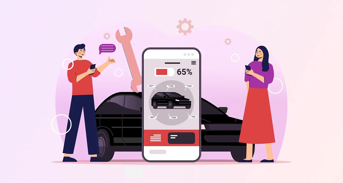 Automotive Software Development At The Core Revolutionizing Mobility By Kajal Suthar Medium