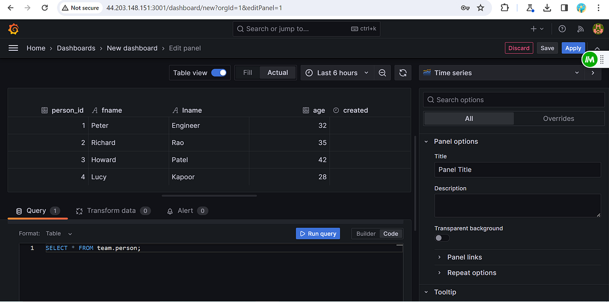 Creating a Grafana Dashboard with MySQL on AWS EC2: A Comprehensive Guide | by Megha | Medium
