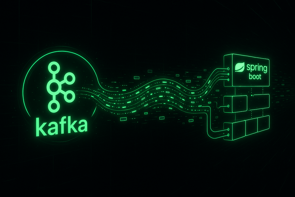 Your First Kafka-Backed Microservice in Spring Boot (With Code) | by Thread Whisperer | Jul ...