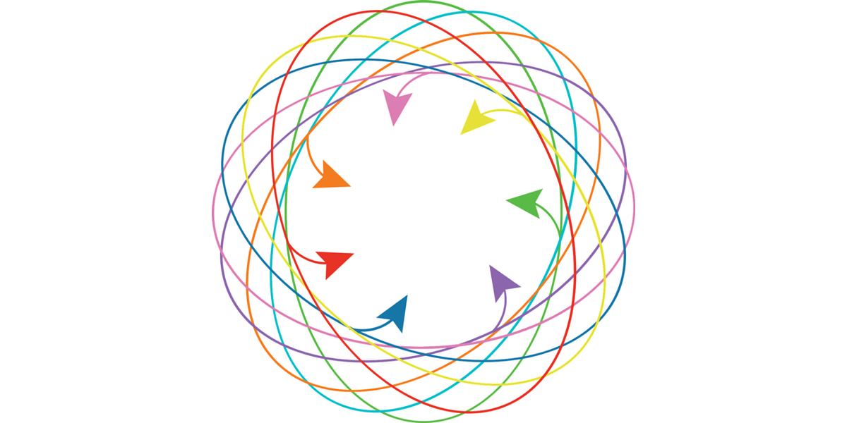 Three New Integrations Action Network Users Should Know About | by Amy ...
