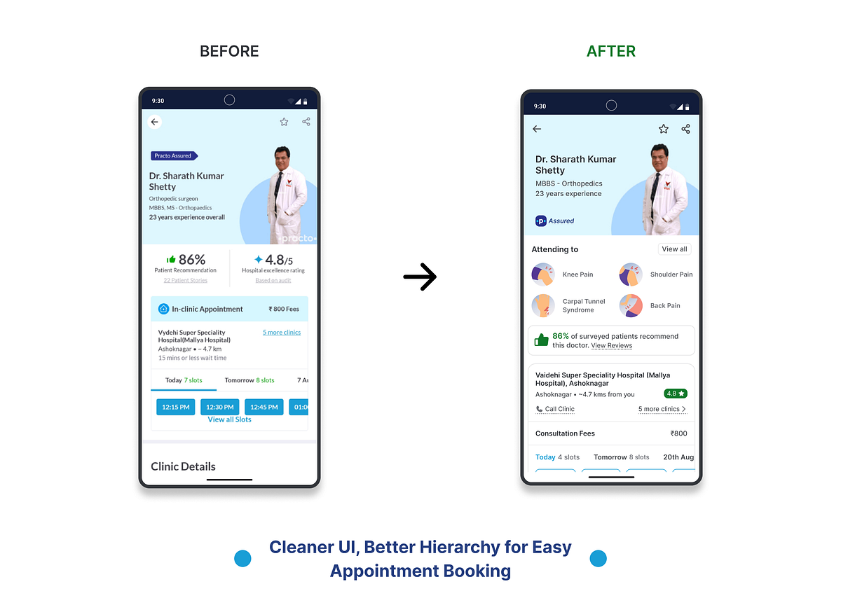 Prescribing a Better UI for Doctor’s Profile Screen in Practo | by ...