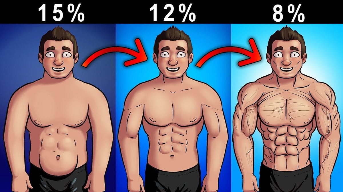 7 Scientific Ways to Lose Weight and Maintain a Low Body Fat Percentage ...
