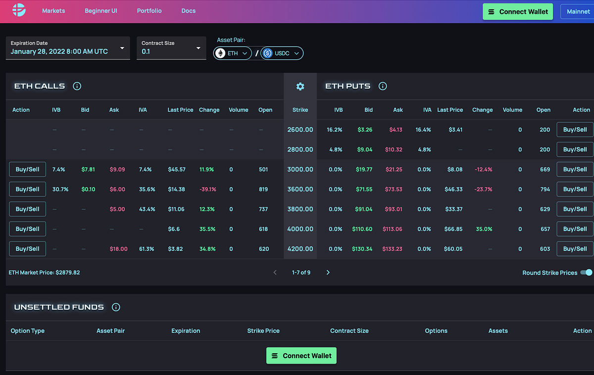 FTX IEO | PSYOptions - 老外币事_CryptoLaowai - Medium