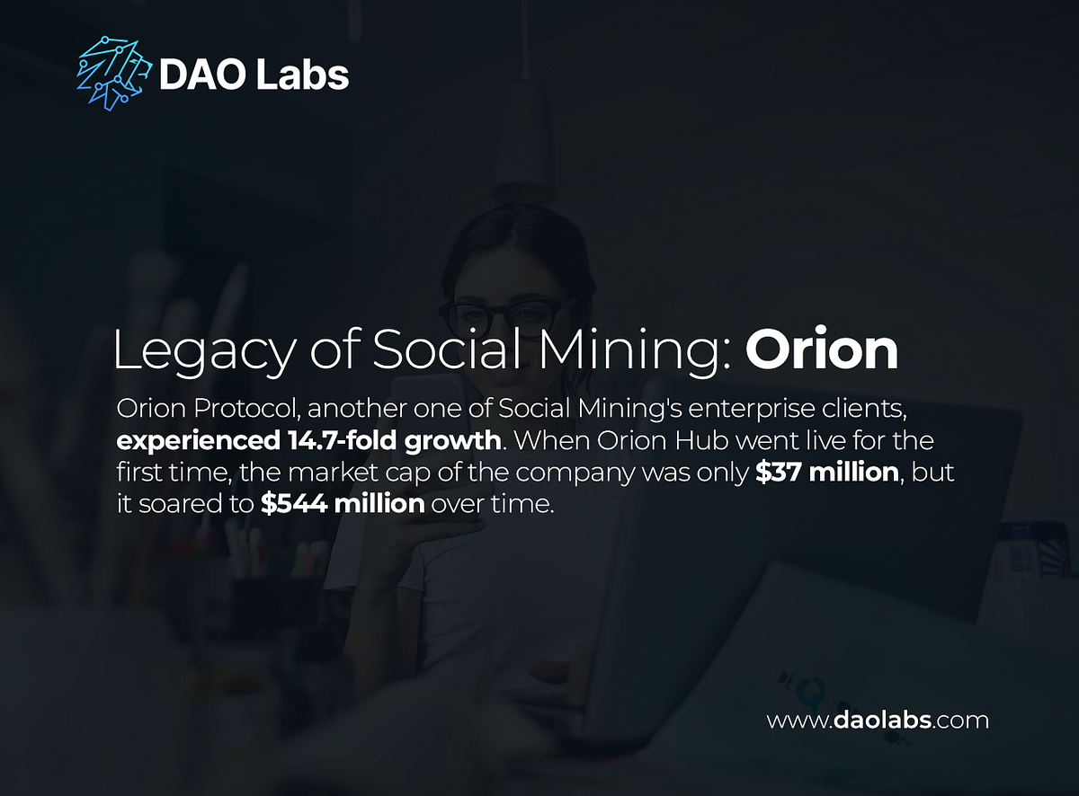 Warisan Social Mining: Protokol Orion | by X-RAY | DAO Labs Indonesia ...