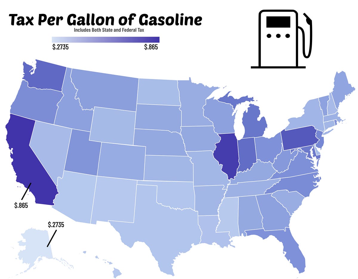 Where Does Your Money Go When Purchasing Gasoline? | by Jona Rask | Medium