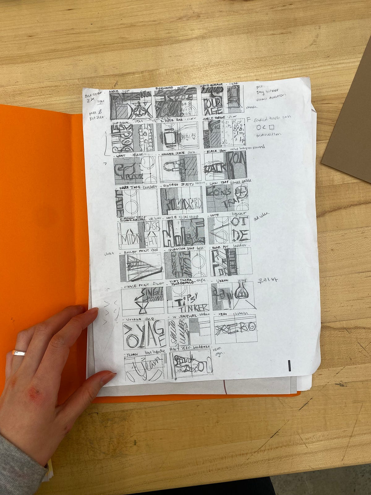 Passion of First Loud: Thoughts on Thesis | by Anna | Dec, 2023 | Medium