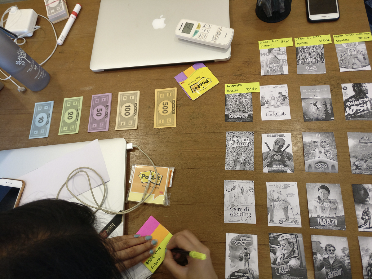 User research journey for a game design | by Kausalya Priya | UX Collective