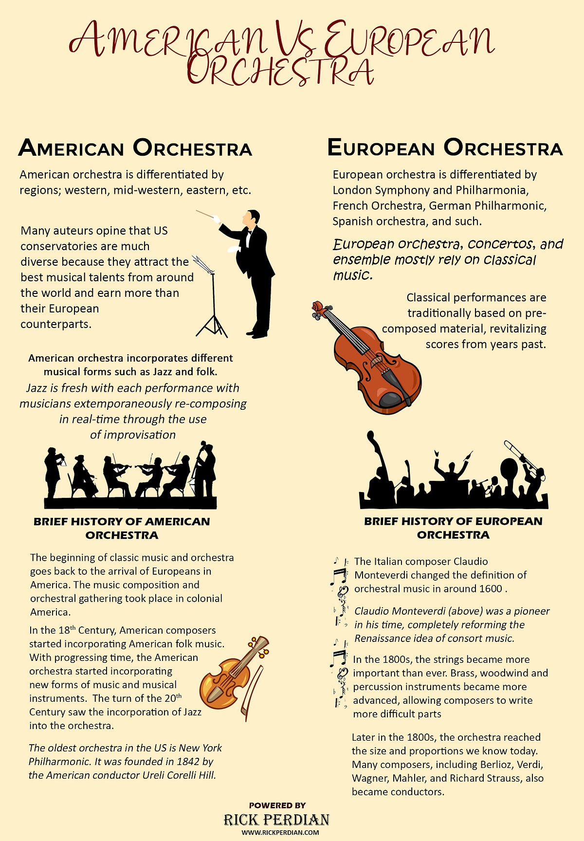 American vs. European Orchestras. Although the history of orchestration ...