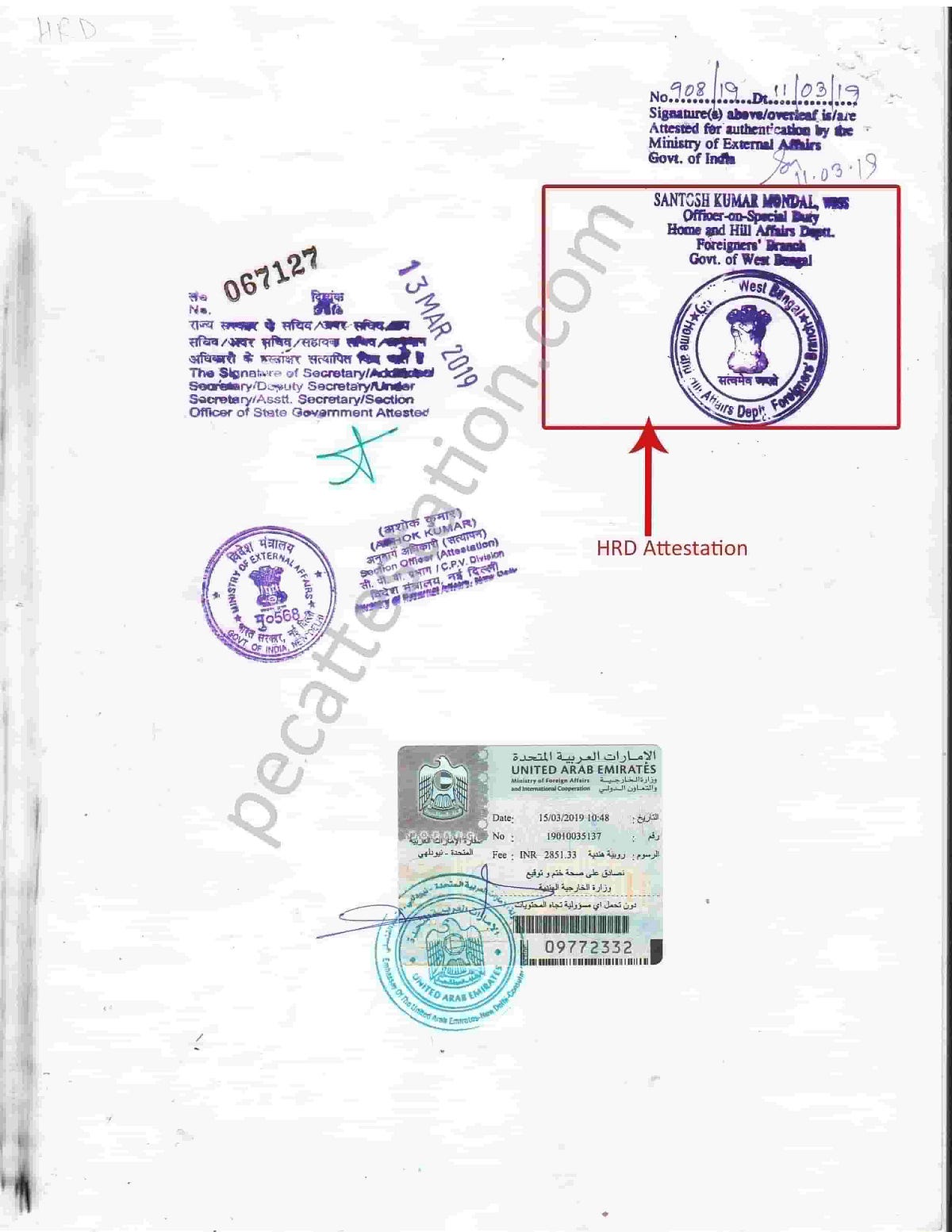 Conquering HRD Attestation in Karnataka: Your Step-by-Step Guide to ...