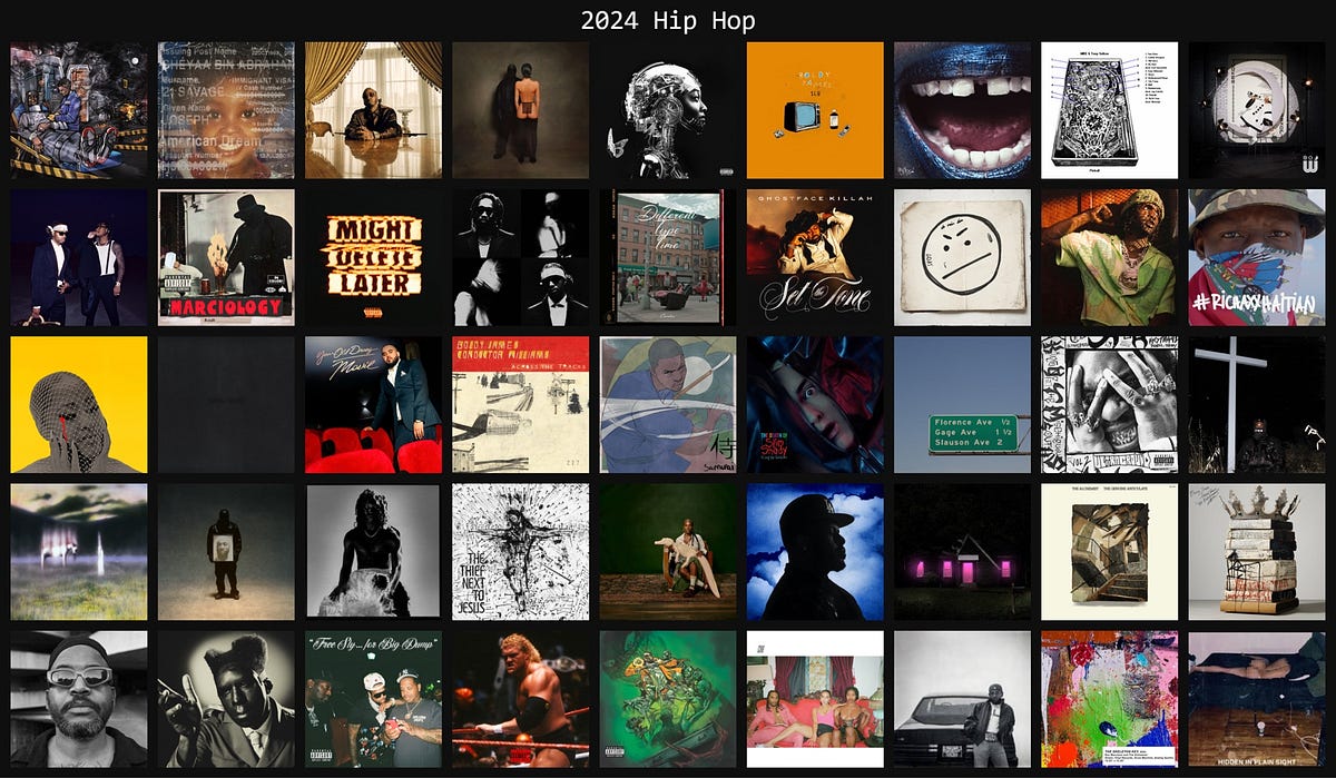 2024 Hip Hop Recap | by joe¿ | Medium