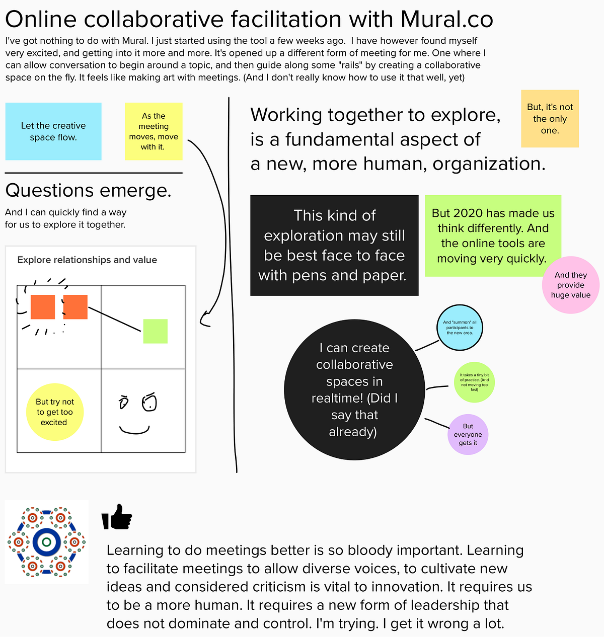 Online collaboration with Mural. I’ve got nothing to do with @mural. I ...