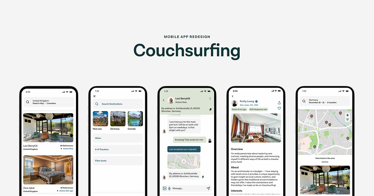 Couchsurfing — A UX Case Study. The company has approached the team ...