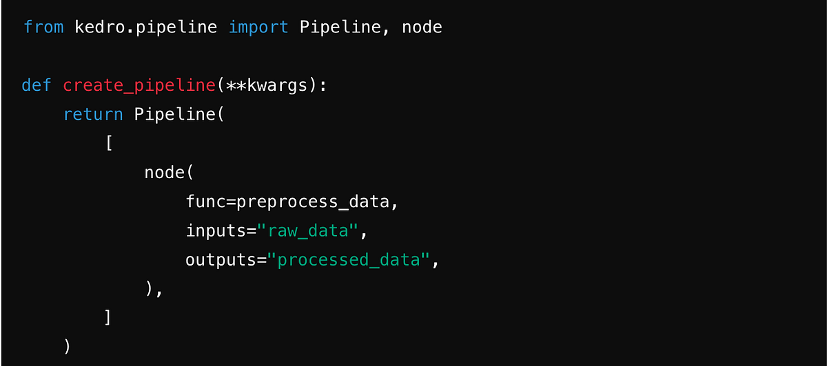 Comprehensive Guide to Building Production-Level ML and Data Pipelines with Kedro | by Srinivasa ...
