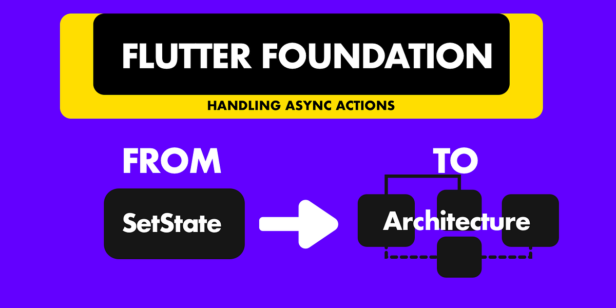 Flutter Foundation: pasando de SetState a una arquitectura asíncrona | by Héctor Padilla | Medium