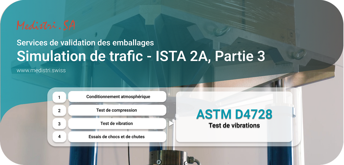 Simulation de trafic — ISTA 2A, Partie 3 | by Medistri | Medium