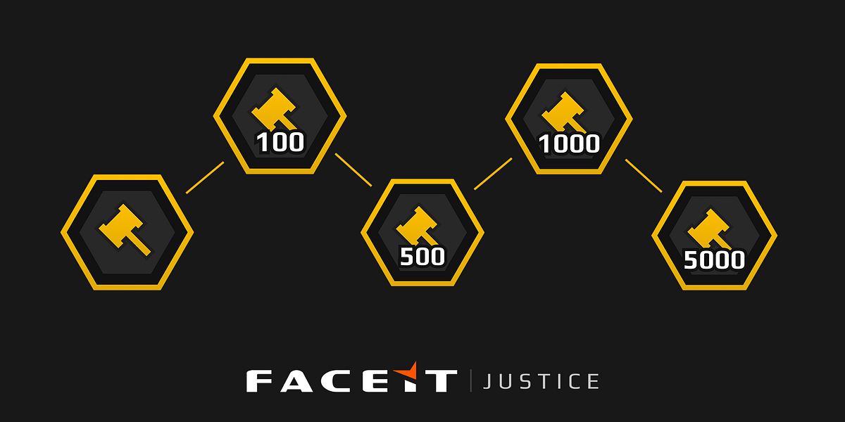 One Month of FACEIT Justice. It’s been a month since the launch of ...