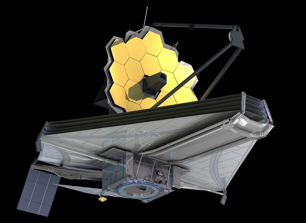 James Webb Space Telescope aka “Time Machine in space” | by Sai Teja ...