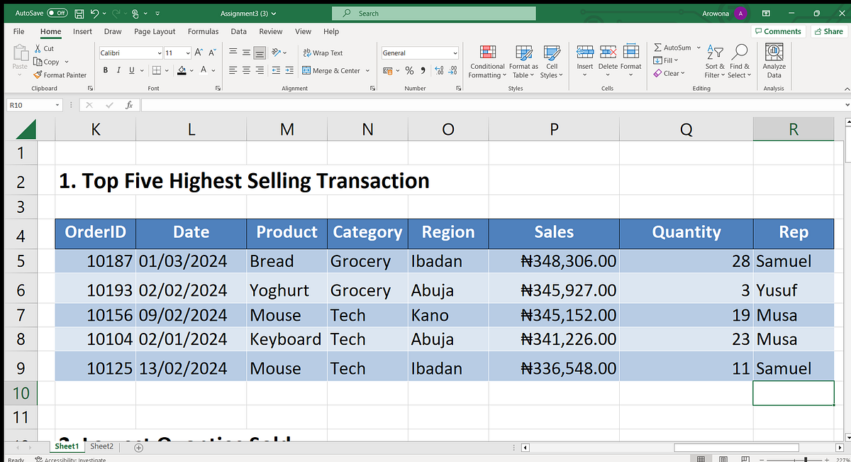 Exploring a 100-Row Sales Dataset in Excel: Insights Using Sorting ...