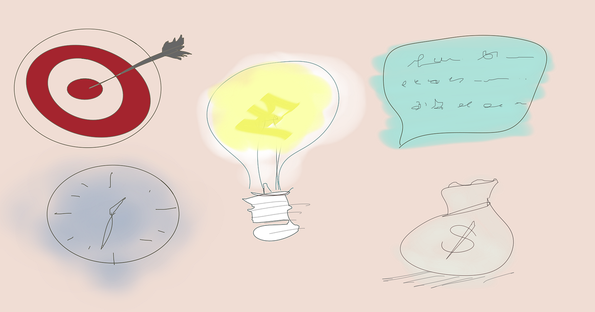 Project planning for beginners. What are we going to do today? Whether ...