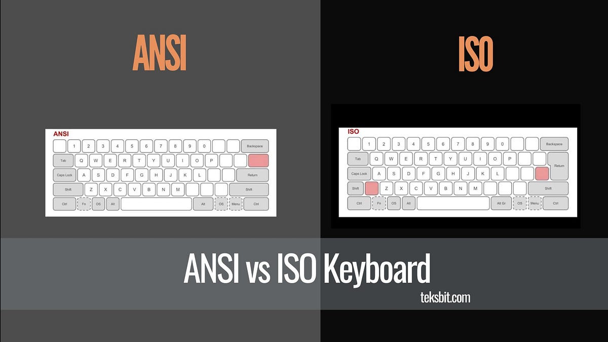 ANSI vs ISO Keyboard: What are Significant Differences? | by Suraj ...
