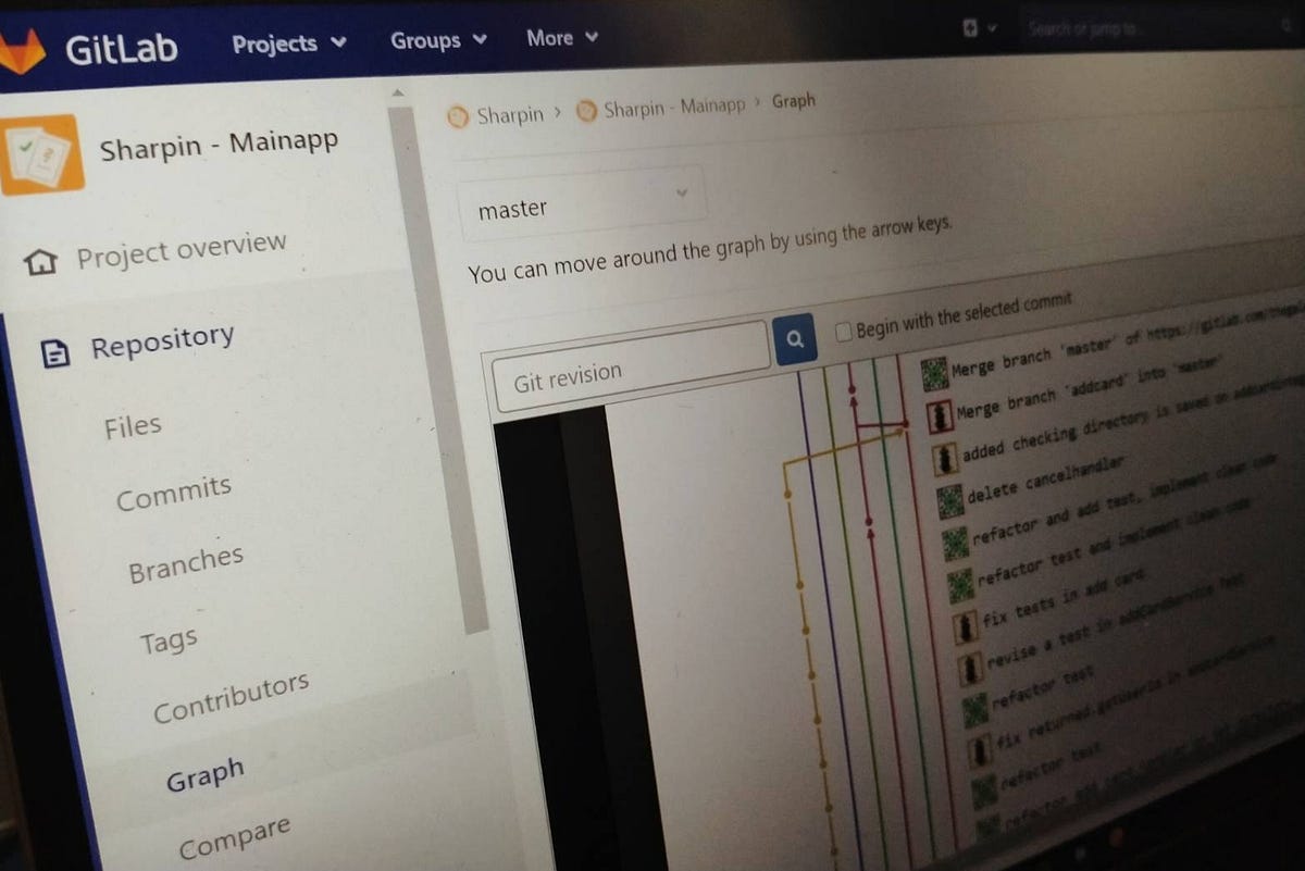 A Simple Guide to Using Git in Your Team’s Projects | by STEPHEN ...
