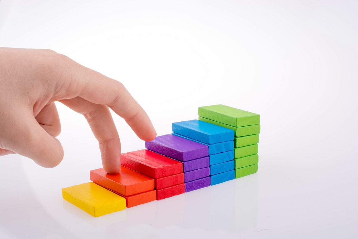 Achieving Scale in a Safe & Secure Way | by Jacob Cohen Donnelly | Medium