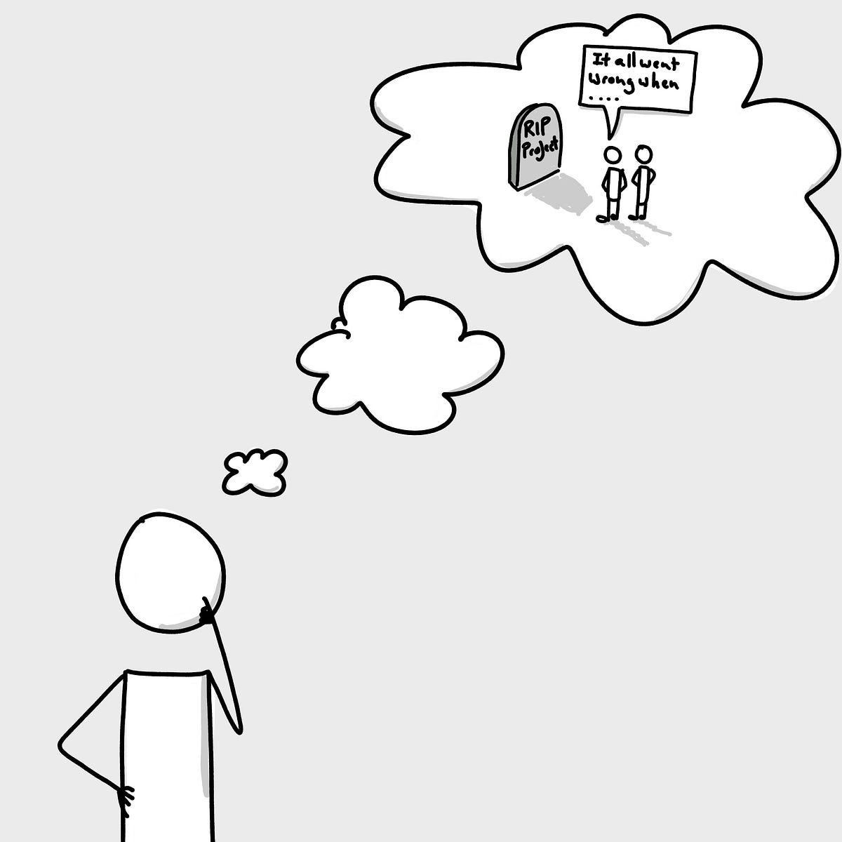 Premortem: Use the Power of Hindsight Before You Make a Decision | by ...