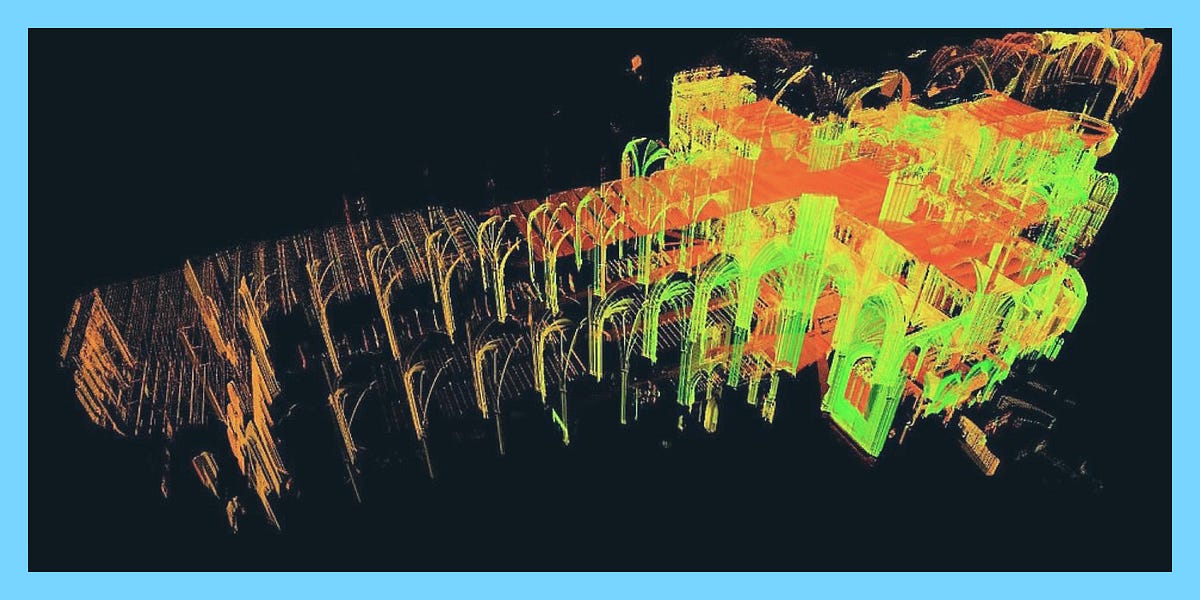 Innovation, Outreach and Access for the Time Machine Organization | by ...