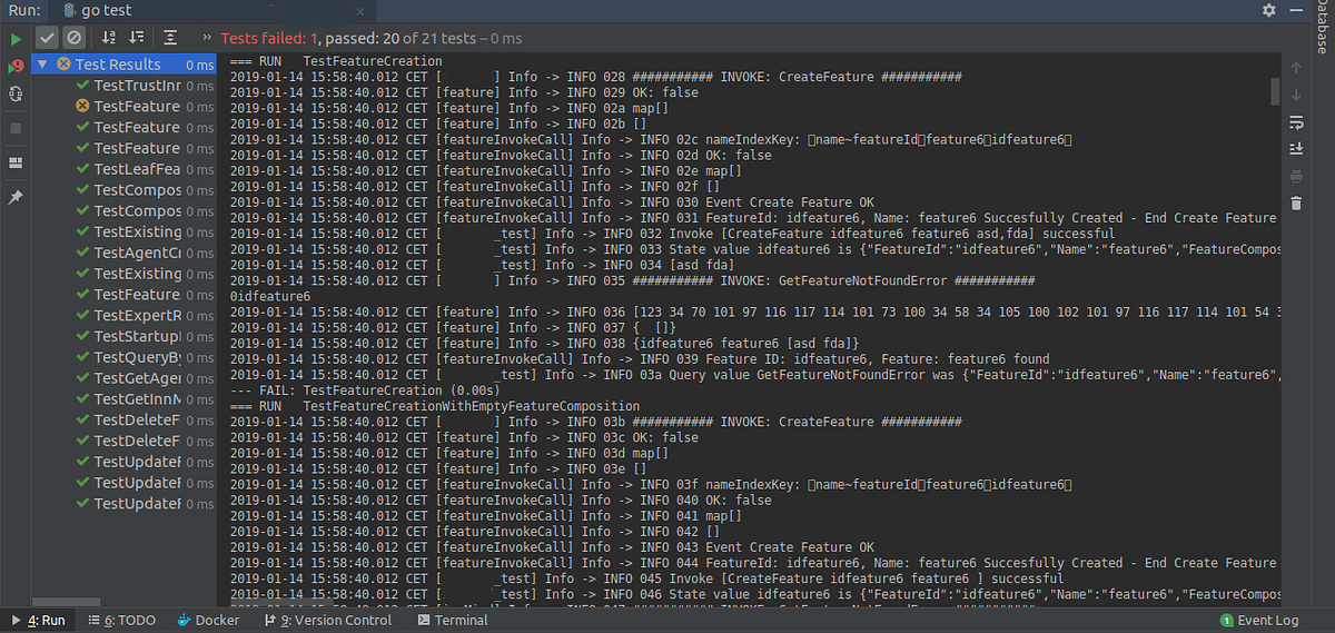Tutorial Chaincode Unit Testing on Hyperledger Fabric | by Valerio ...