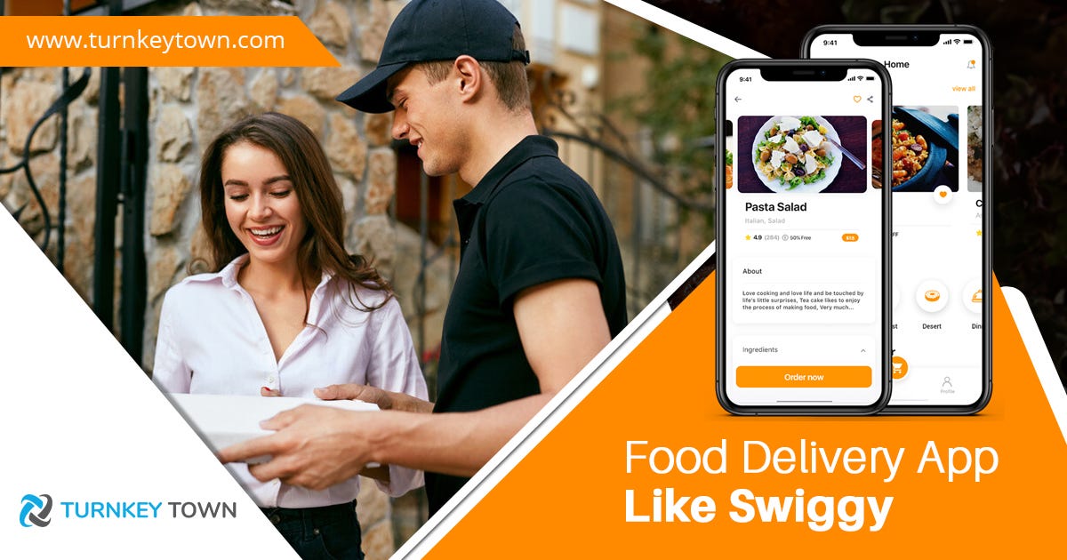 A Complete Guide to Launching a Food Delivery App like Swiggy- Working ...