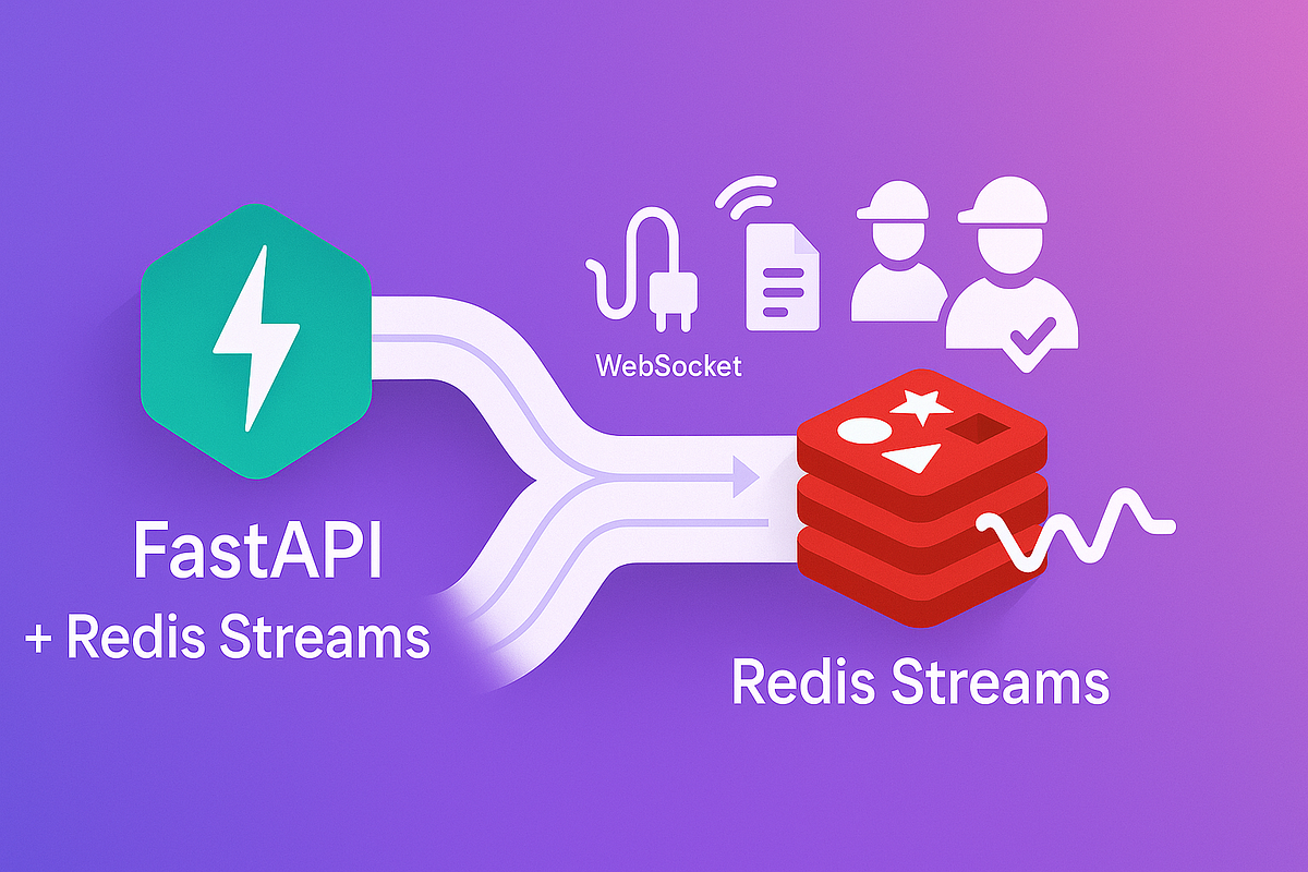 FastAPI + Redis Streams, Sans Regret | by Codastra | Medium