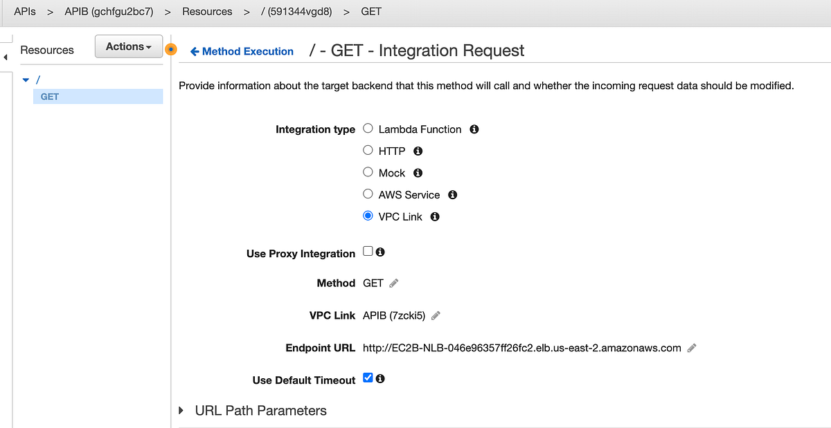 Forwarding Requests From One Private Rest Api To Another Using Lambda By Vinayak Pandey Faun