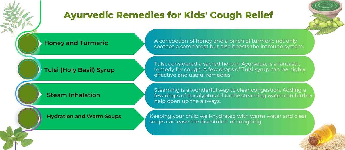 The Secrets of Cough. 5 Types and Remedies You Need to Know! | by Ayur ...