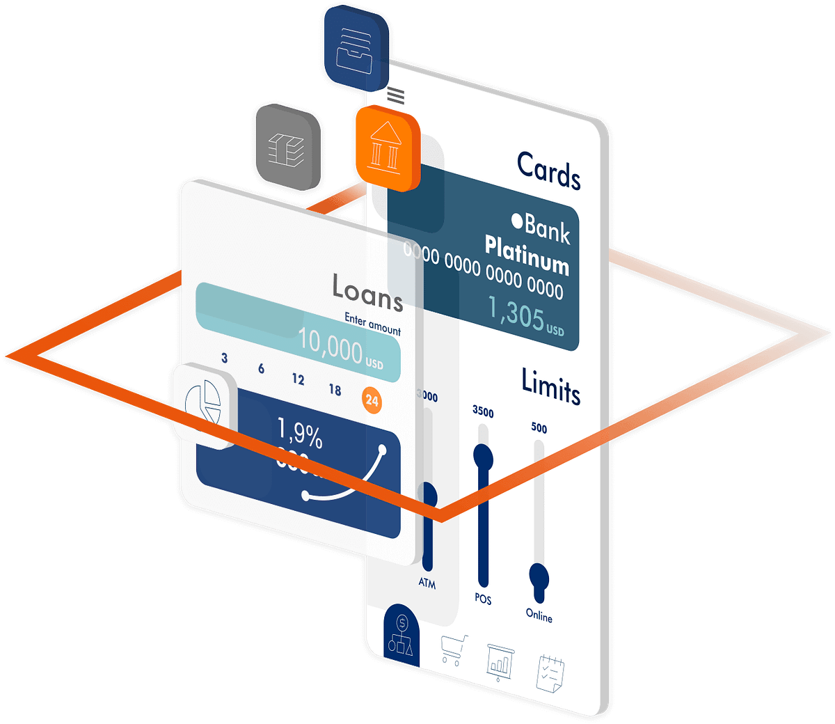 Banking Software for Businesses. Banking Software — Ewalletscard | by ...