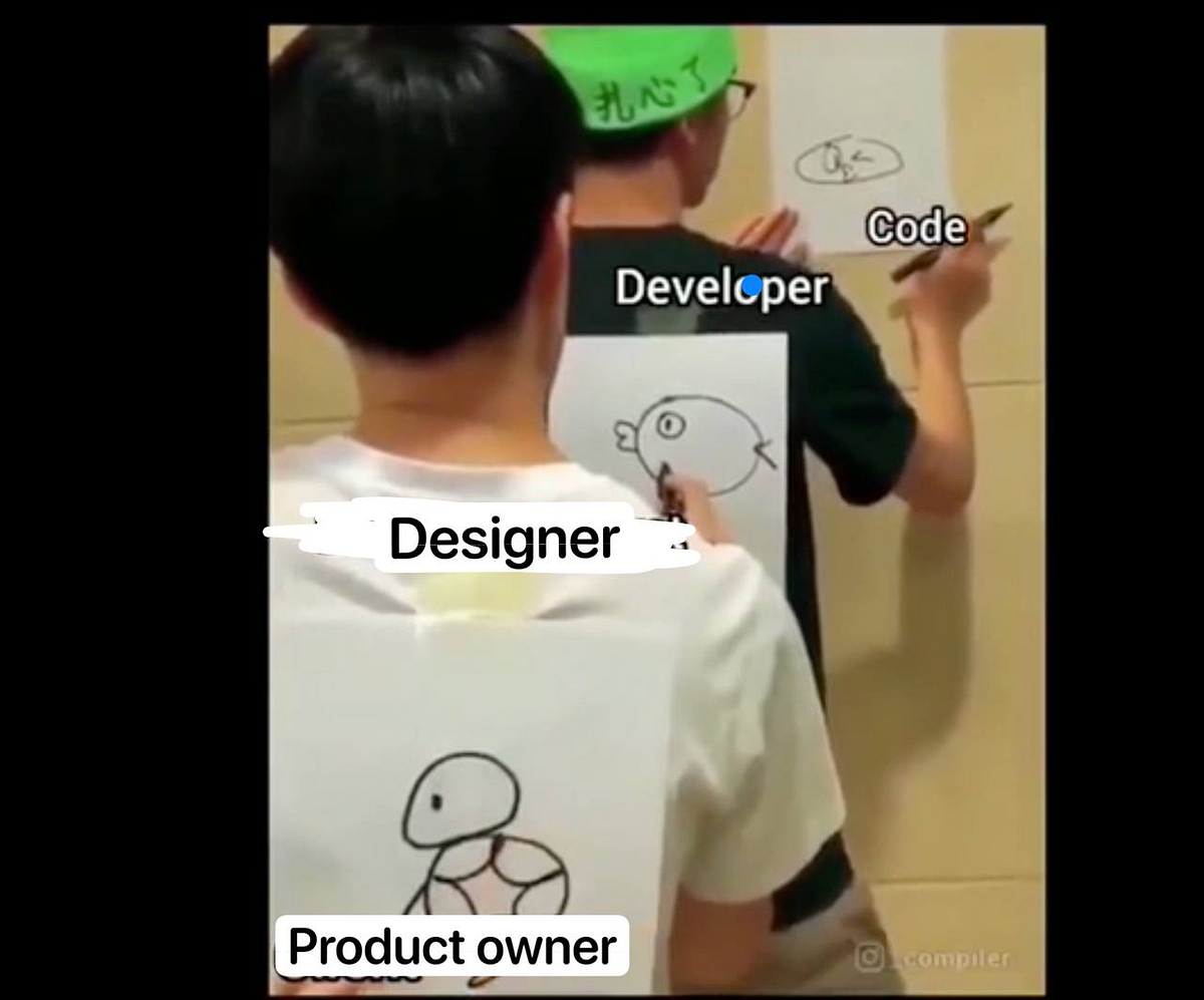 Product design for product owners & developers | by Gwenn Le Pechoux ...