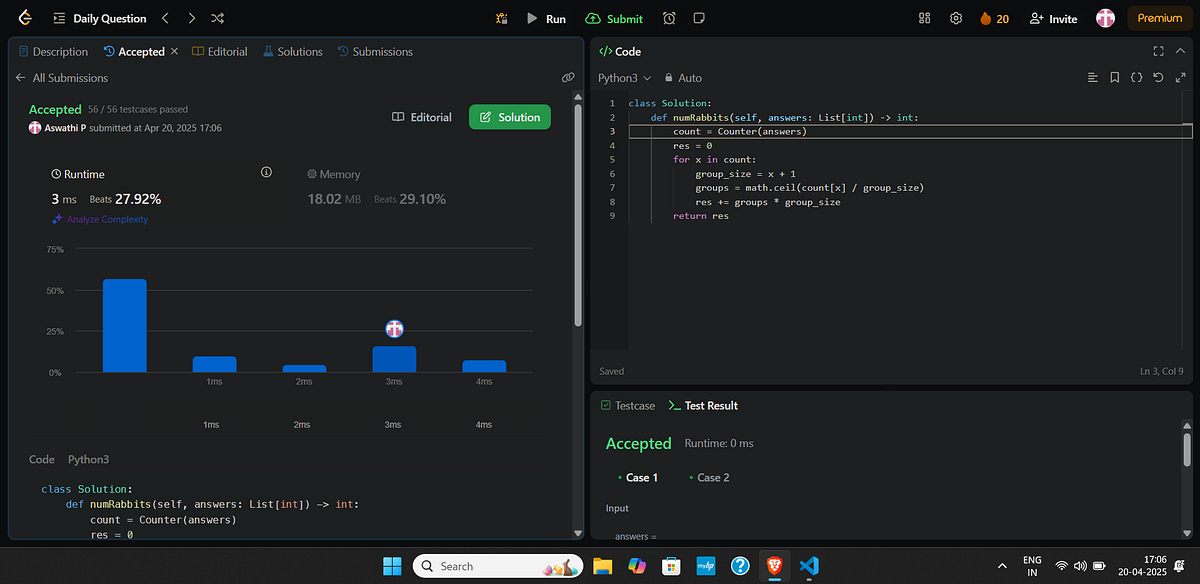 LEETCODE: 781. Rabbits in Forest. The Curious Case of the Counting… | by Aswathi P | Medium